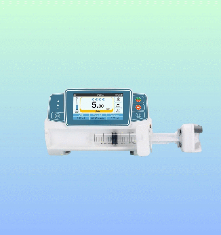 SYRINGE PUMPS – RCM